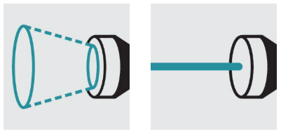 Spray Gun | Kärcher TMPN
